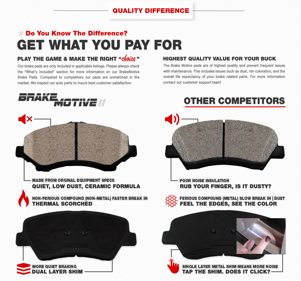 For 2017 2018 Honda CR-V EX-L EX LX Touring Turbo Rear Ceramic Brake ...