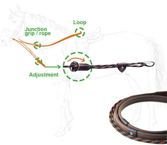 In Horse We Trust Draw Reins- English Reins