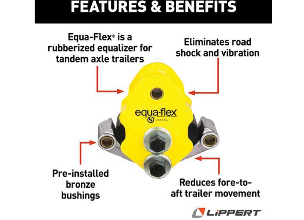 Lippert 279687 Equa-flex Suspension Upgrade Kit for Tandem Axle 4k - 6k ...