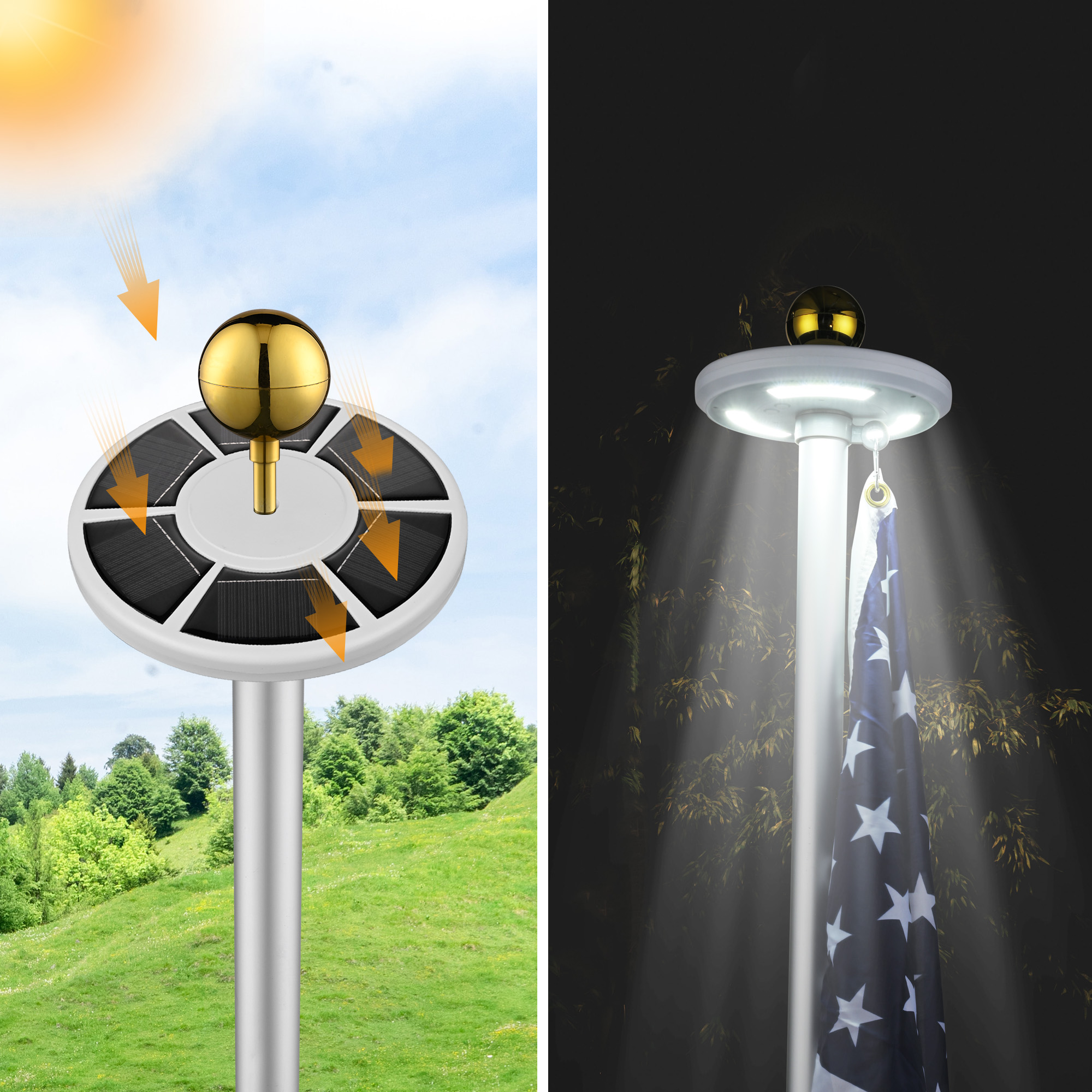 Yeshom Flag Pole Kit Heavy Duty Aluminum Flagpole US Flag & Ball Top ...