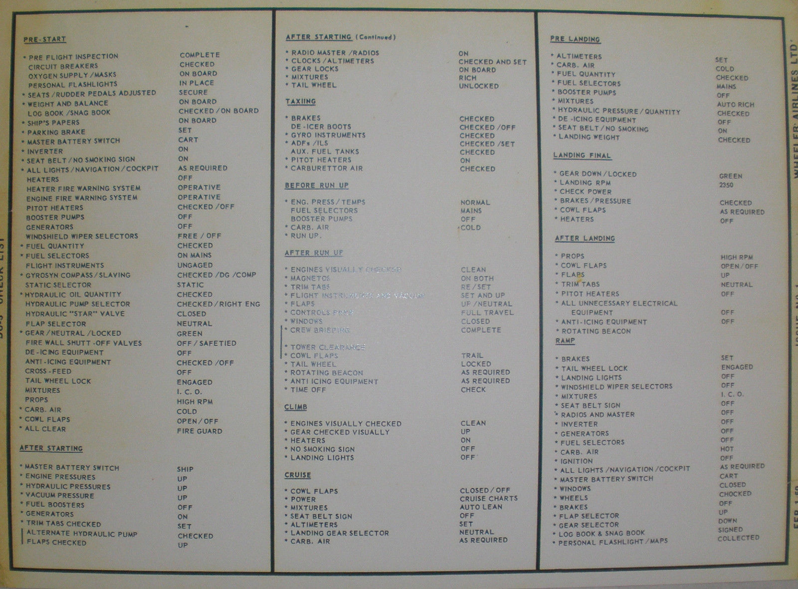 CHECKLIST- DC-3, On Card Stock, Douglas Commercial Aircraft CKL-0109 ...