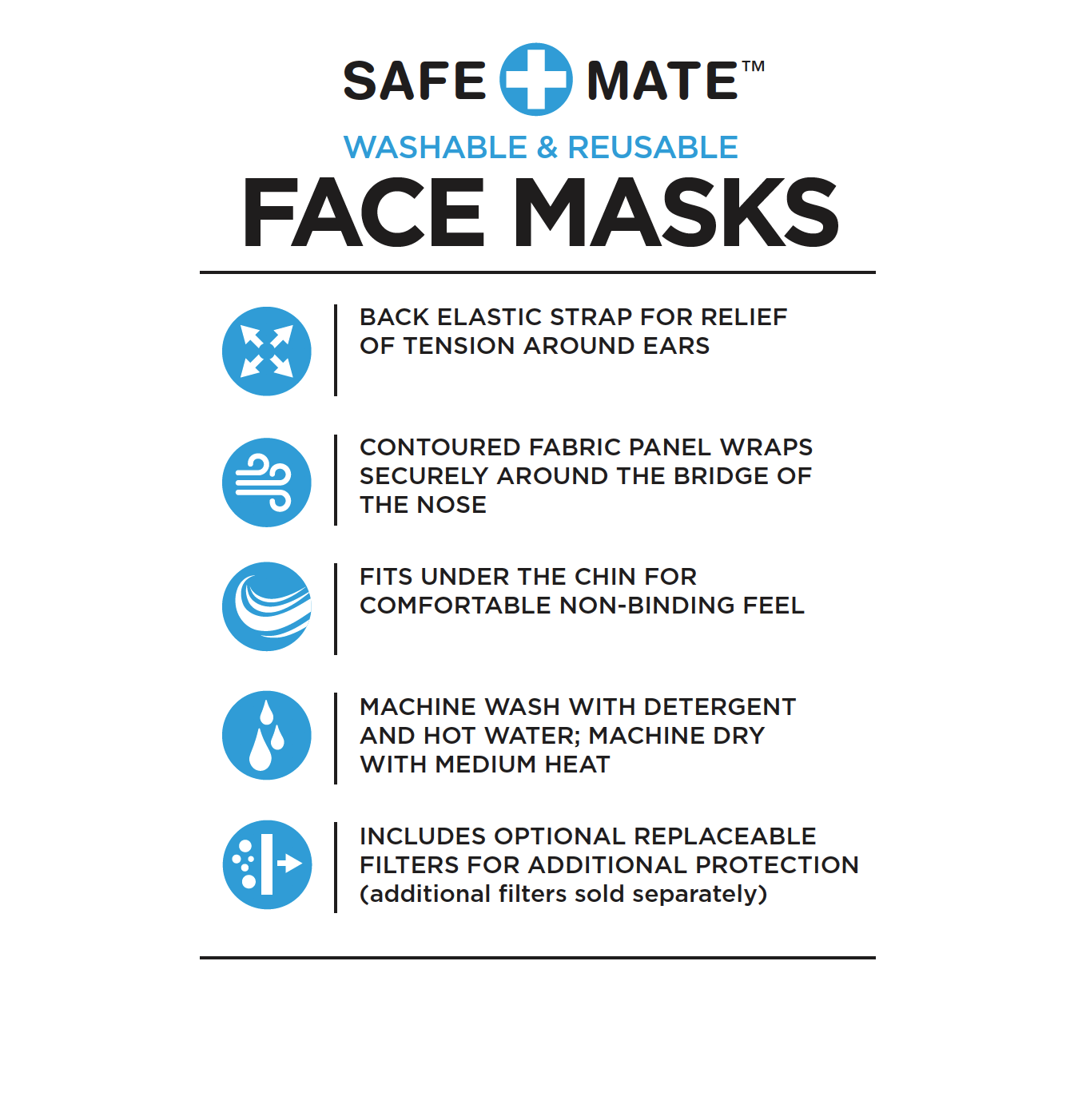 Safe Mate Face Masks With Filter Pocket S/m Pack of 3 Washable ...