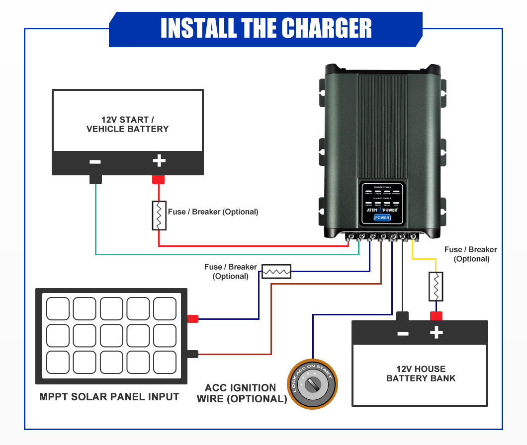 ATEM POWER 12V 40A DC to DC Battery Charger MPPT System Kit Isolator ...