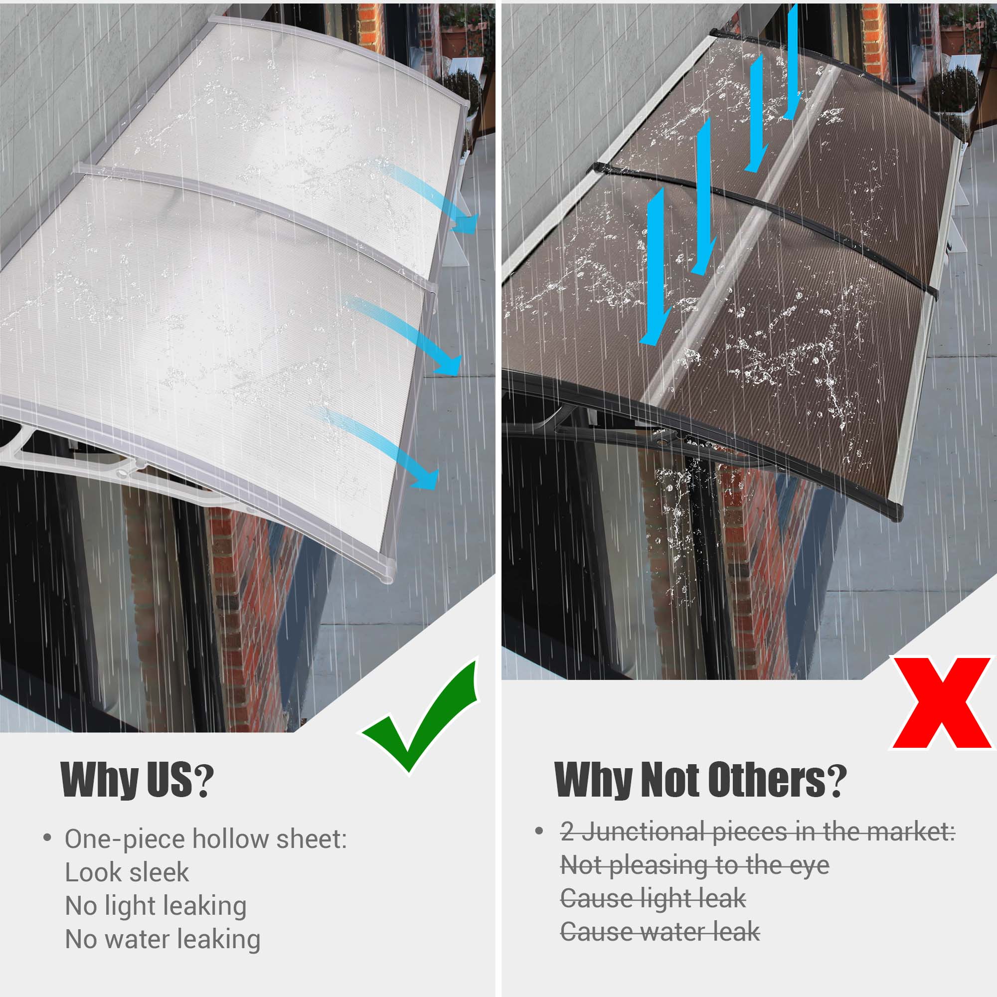 80x40" Window Awning Door Complete Sheet UV Wind Snow DIY Shelter ...