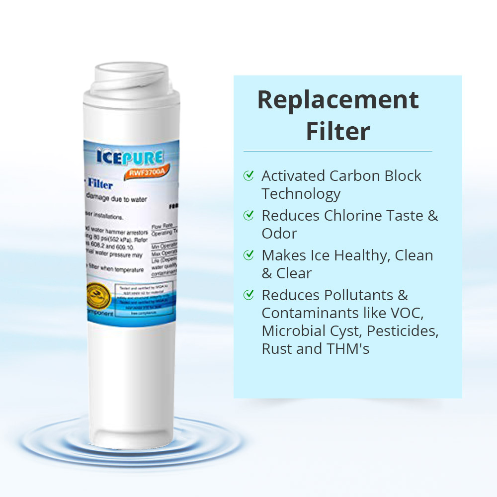 Replacement Water Filter for GE Appliance FQK1K Refrigerators for sale ...