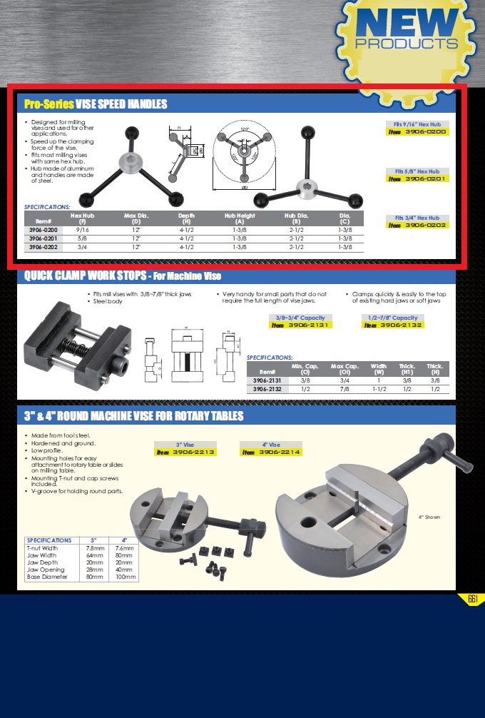 3906-0201 HHIP | Tools | DigiKey Marketplace