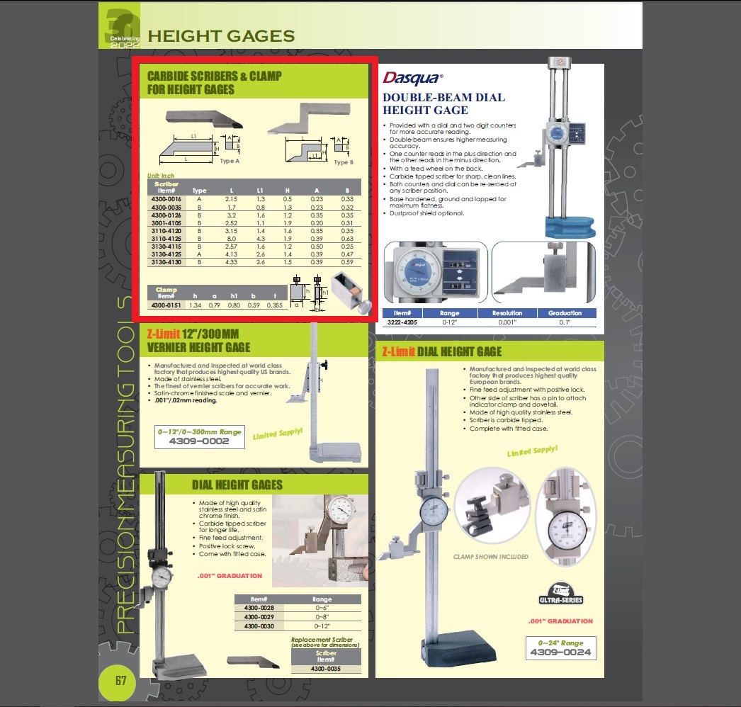 3130-4130 HHIP | Tools | DigiKey Marketplace