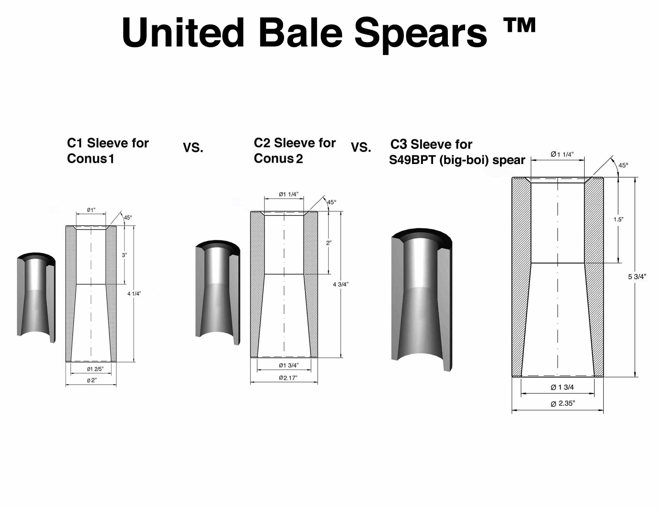 24"-49" Square Hay Bale Spear 1350lb capacity 1 3/8" wide w/nut ...