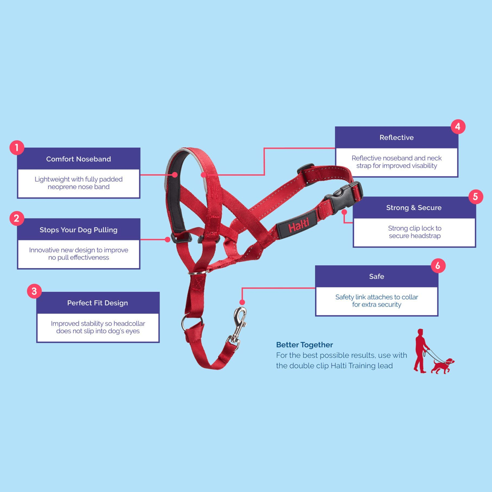 Halti Dog Training Headcollar Black Size 1 for sale online | eBay