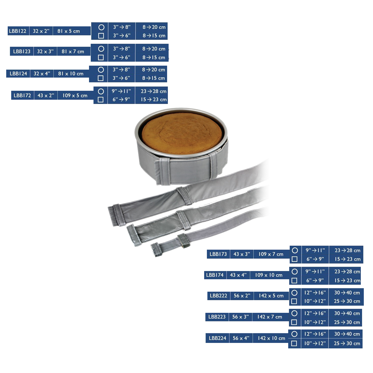 PME Cake Level Baking Cooking Bands Belt Square / Round Tin Pan | eBay