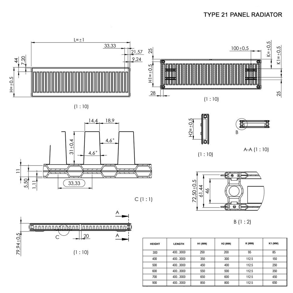 Compact Convector Radiator White Type 11 21 22 400mm 600mm Central ...