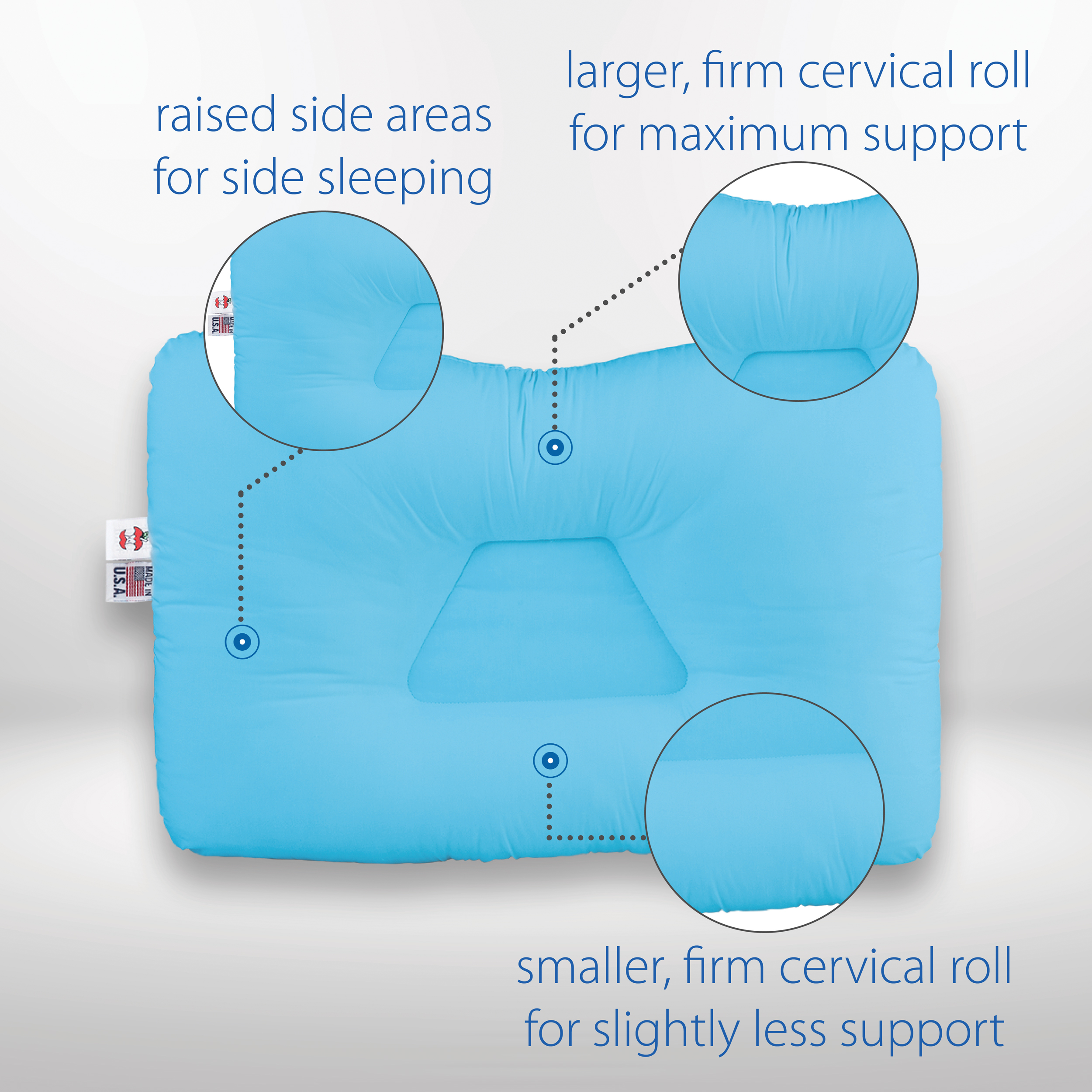 Core Products Tri-Core Cervical Orthopedic Neck Support Pillow, Helps ...