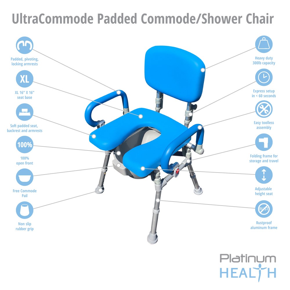 UltraCommode™ Comfortable Bedside Commode Bath Shower Chair Foldable ...
