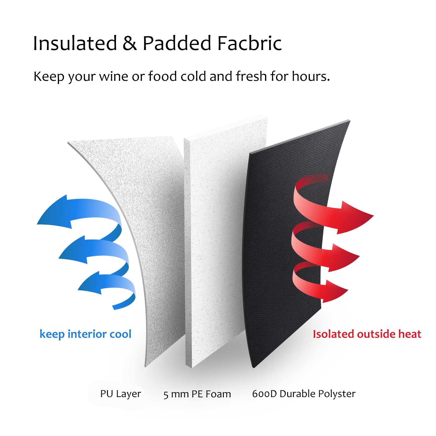 KATO 6 Bottle Wine Carrier Insulated Carrying Case Cooler Tote Bag ...