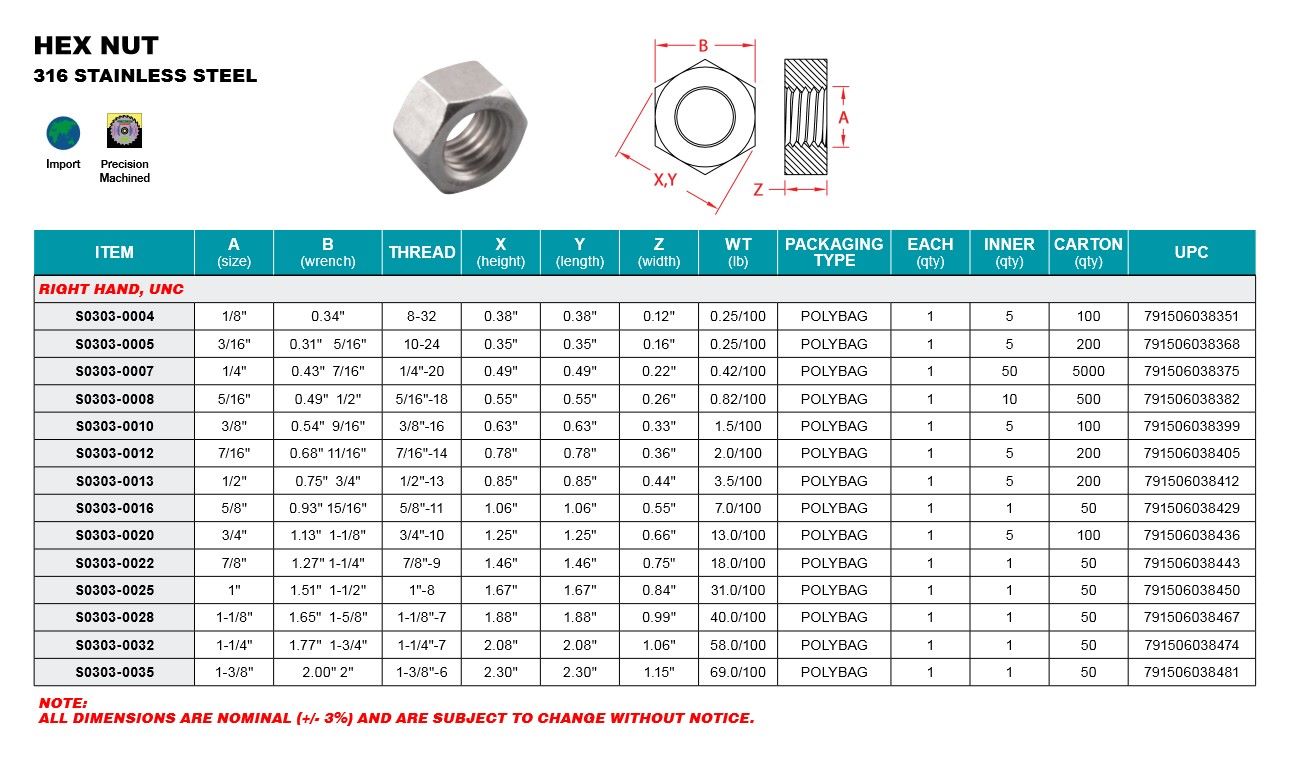 2 PACK - RIGHT HAND TURNBUCKLE NUT 316 STAINLESS STEEL UNC 1/2" (S0303 ...