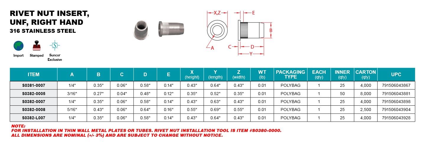 RIVET NUT INSERT 316 STAINLESS STEEL 1/4" UNC (S0382-0007) | eBay