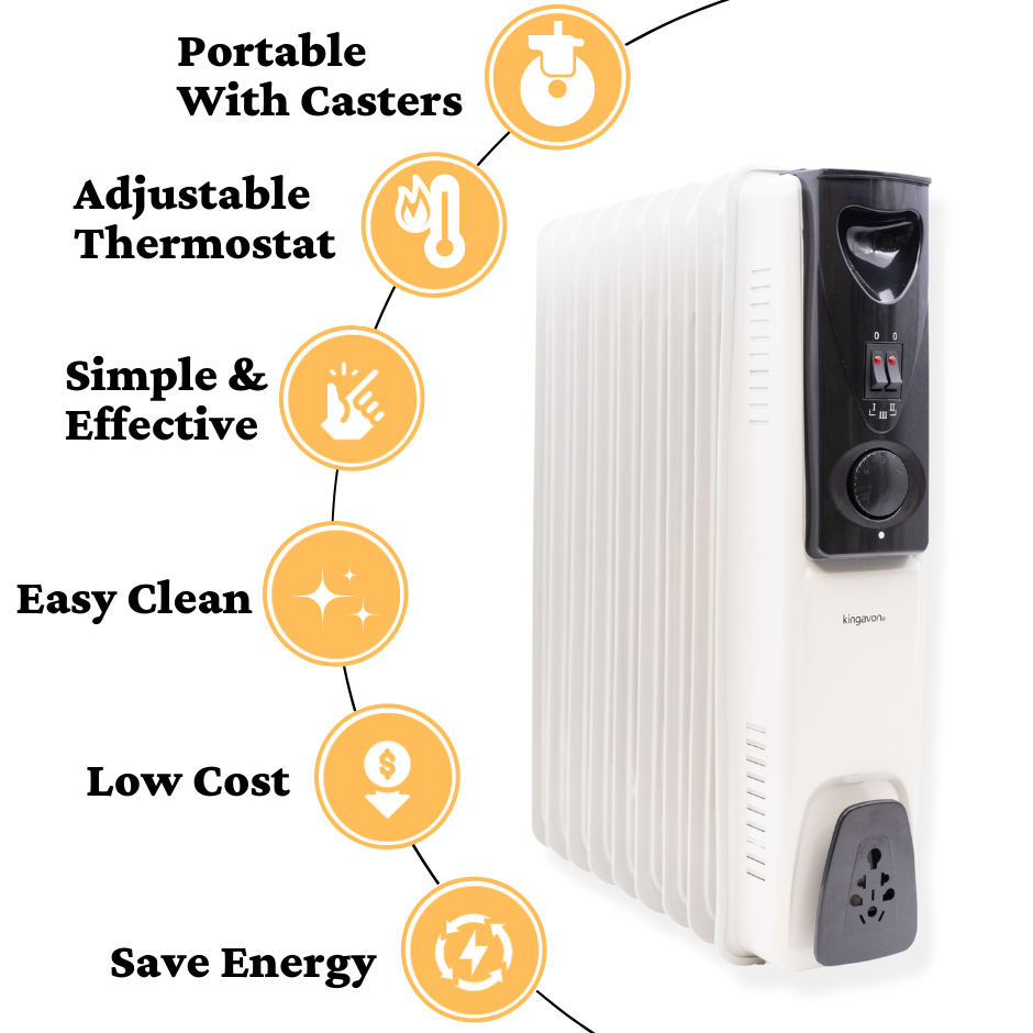 5/7/9/11 Fin 240V Portable Electric Oil Filled Radiator Electric ...