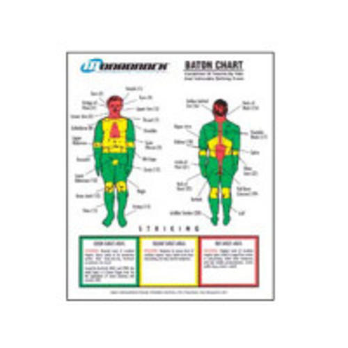 Monadnock MON-5010 4-Color Baton Escalation Trauma Chart w/GYR Target ...