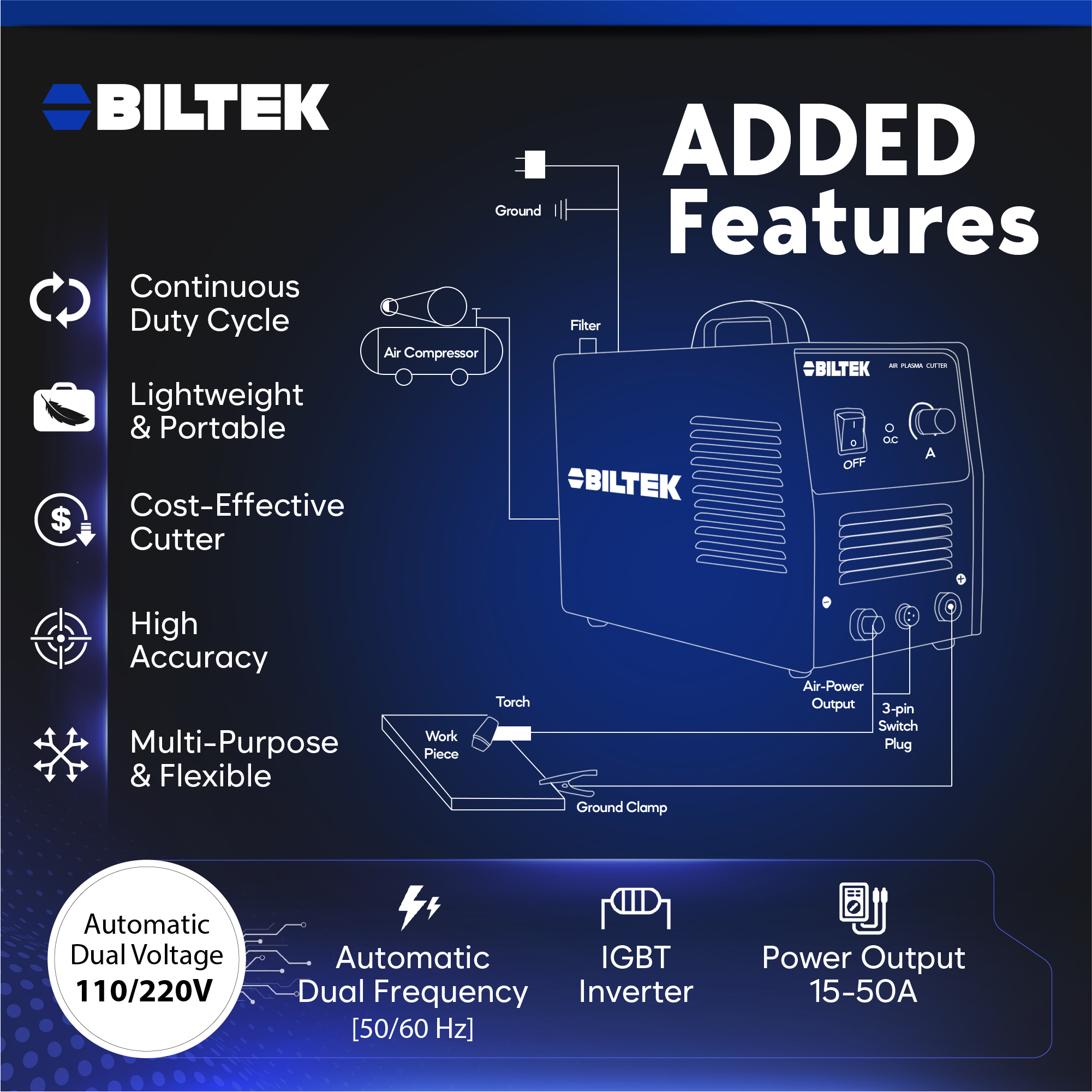 Biltek Plasma Cutter 50A Dual Voltage 110V/220V Cutting Torch Kit 1/2 ...