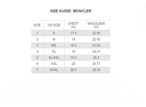 Moncler Men's Chauvon Quilted Down Jacket Size 1 (Small) Shiny Black ...