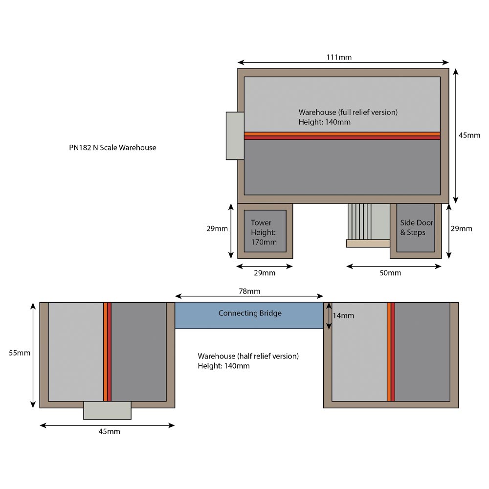 Metcalfe Model Railway Buildings/Walls/Scenics N Gauge Card Kits - FULL ...
