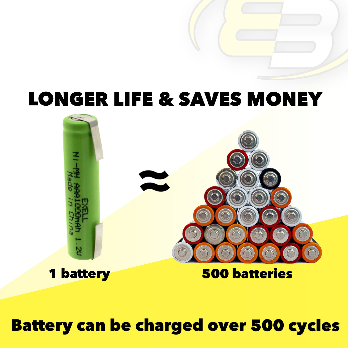 Exell 1.2-Volt Nickel-Metal Hydride Rechargeable Battery with Tabs AAA ...